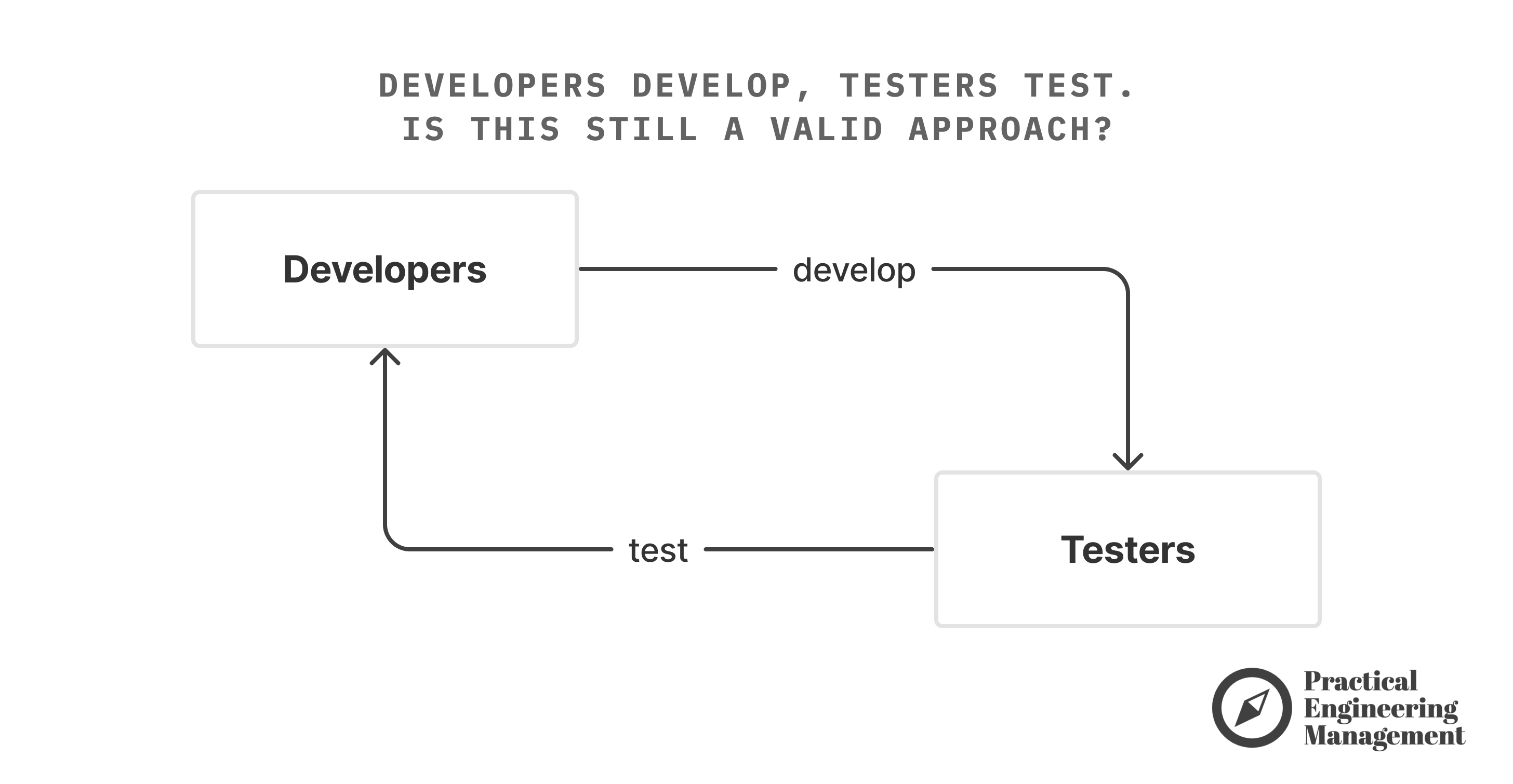 Do You Need More Testers or Better Tests? - by Mirek Stanek