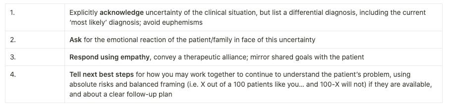 Improving diagnostic uncertainty in a newly qualified MSK physiotherapist