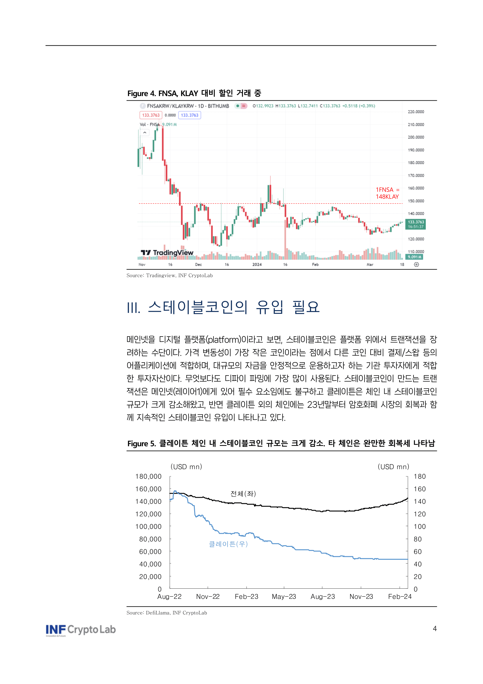 네오핀, 아시아 1등 디파이(DeFi)로 가는 길 - by INF CryptoLab