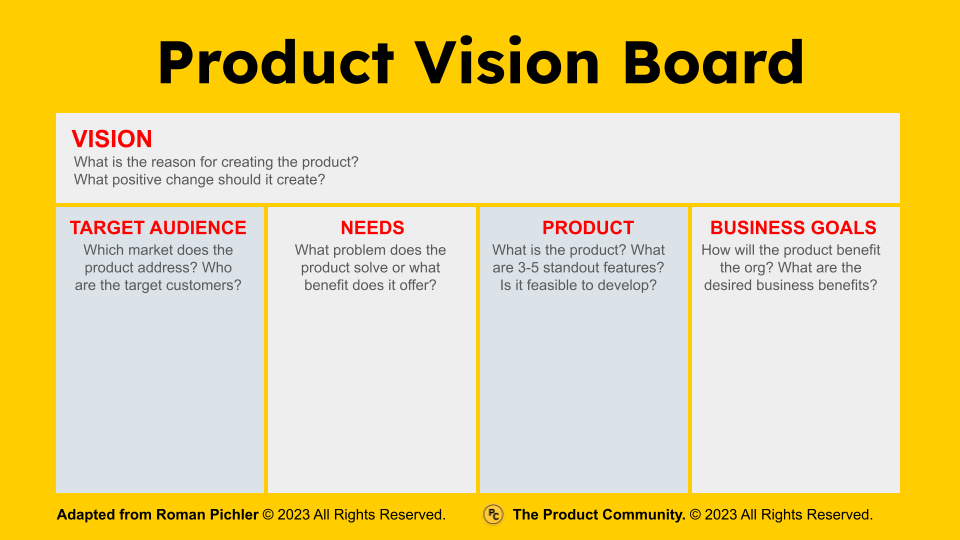 Great Visions Attract Like a Magnet - by James Young