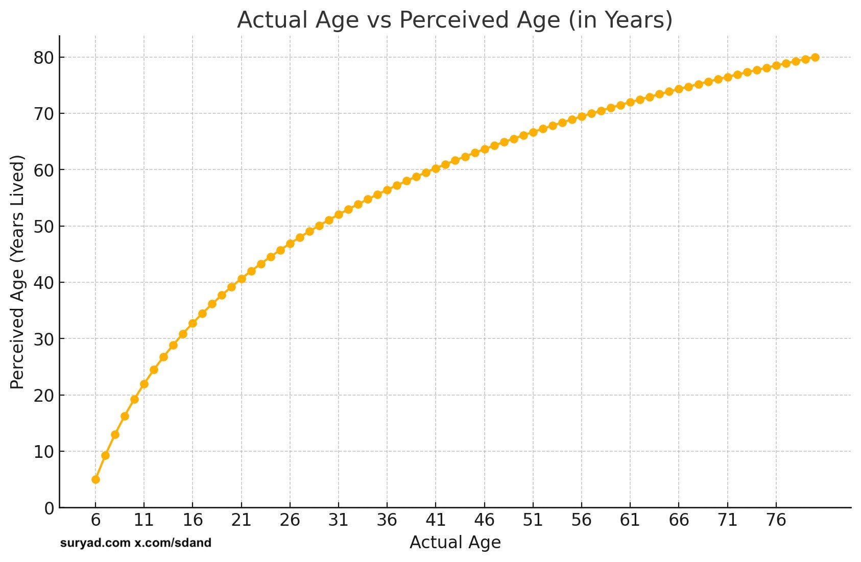IQ and Mental Health, Bias Against Men in the Courtroom, and Declining ...