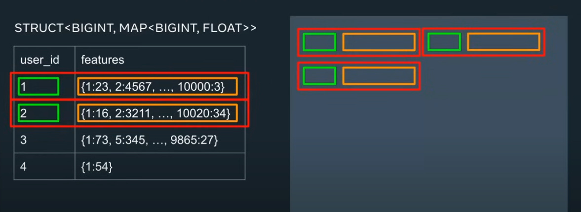 Nimble and Lance: The Parquet Killers - by Chris Riccomini