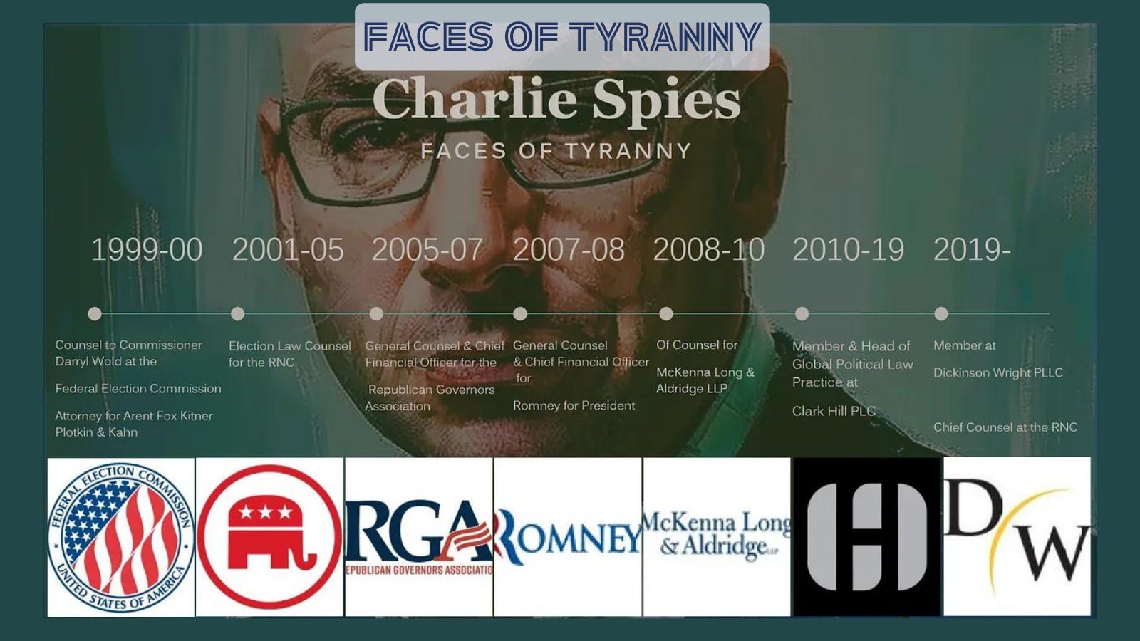 The Professional DC Lawyer Turned RNC's Chief Legal Eagle: Charlie Spies
