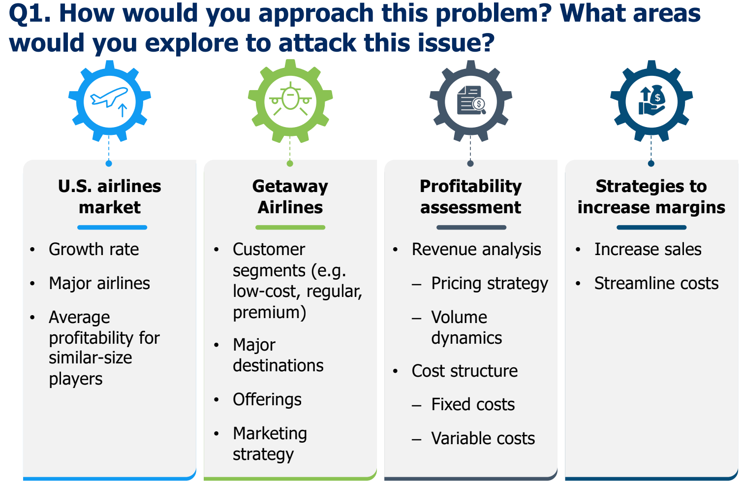 Casing 101 - Interosity by Dennis Gavrilenko