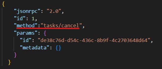Agent2Agent (A2A) Protocol Explained - by Aravind Putrevu