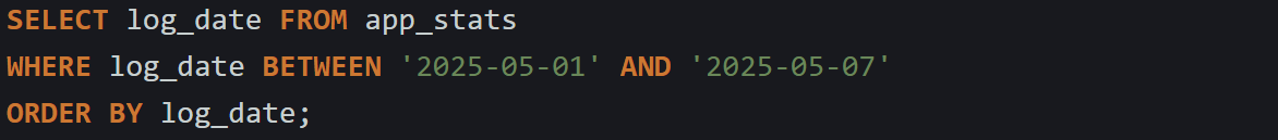 Finding Missing Data Gaps In Sql Tables