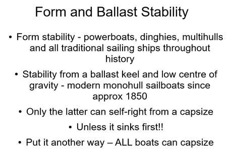 On Capsizing and Recovery - Small Craft Advisor