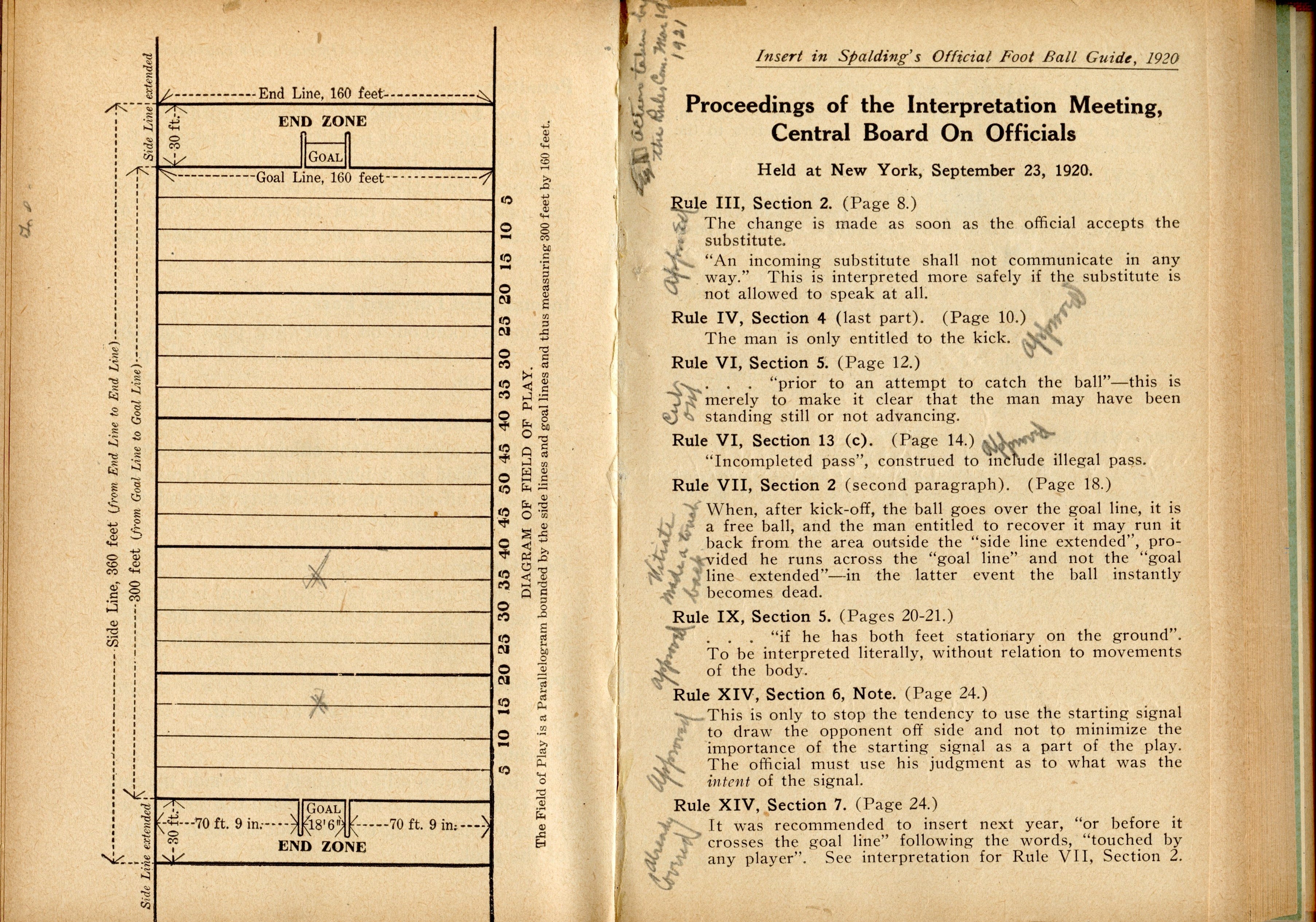 Today's Tidbit... Let's Cover Football's Rule Books