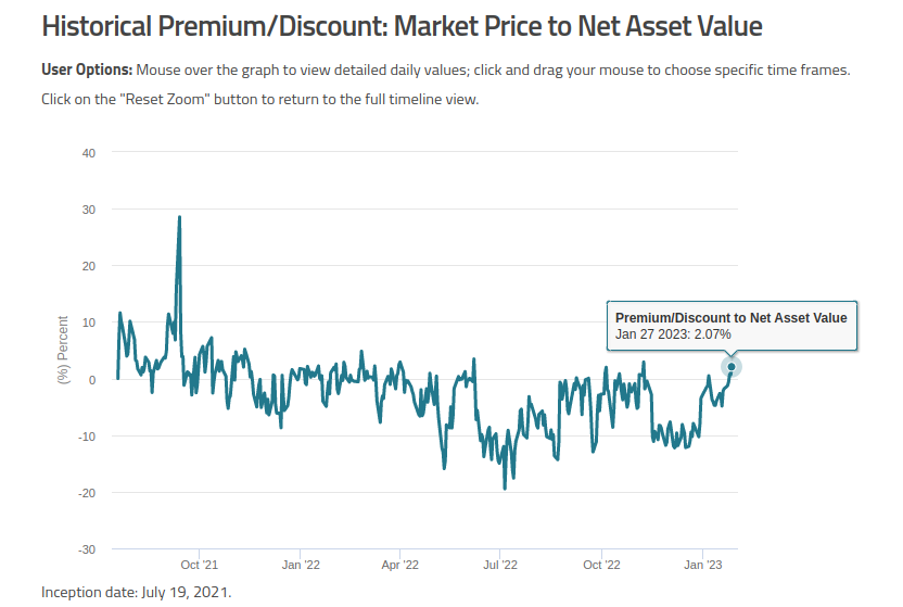 Uranium Just Turned Reflexive And Why Its Great News That Kazatomprom Missed Production