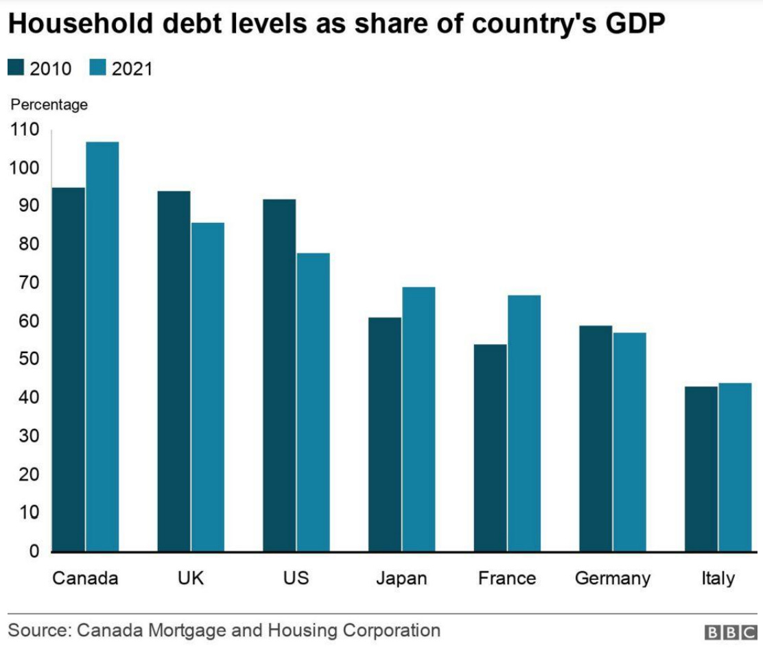 Canada RE - Warning Extremely Detailed (Darren Cabral and Daniel Foch)