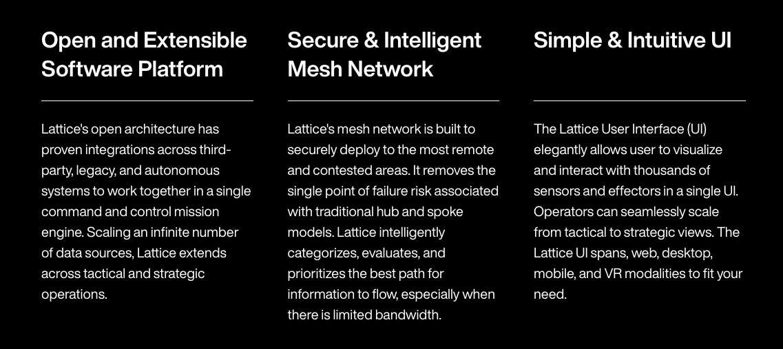 AfterHours Tales: Anduril Industries