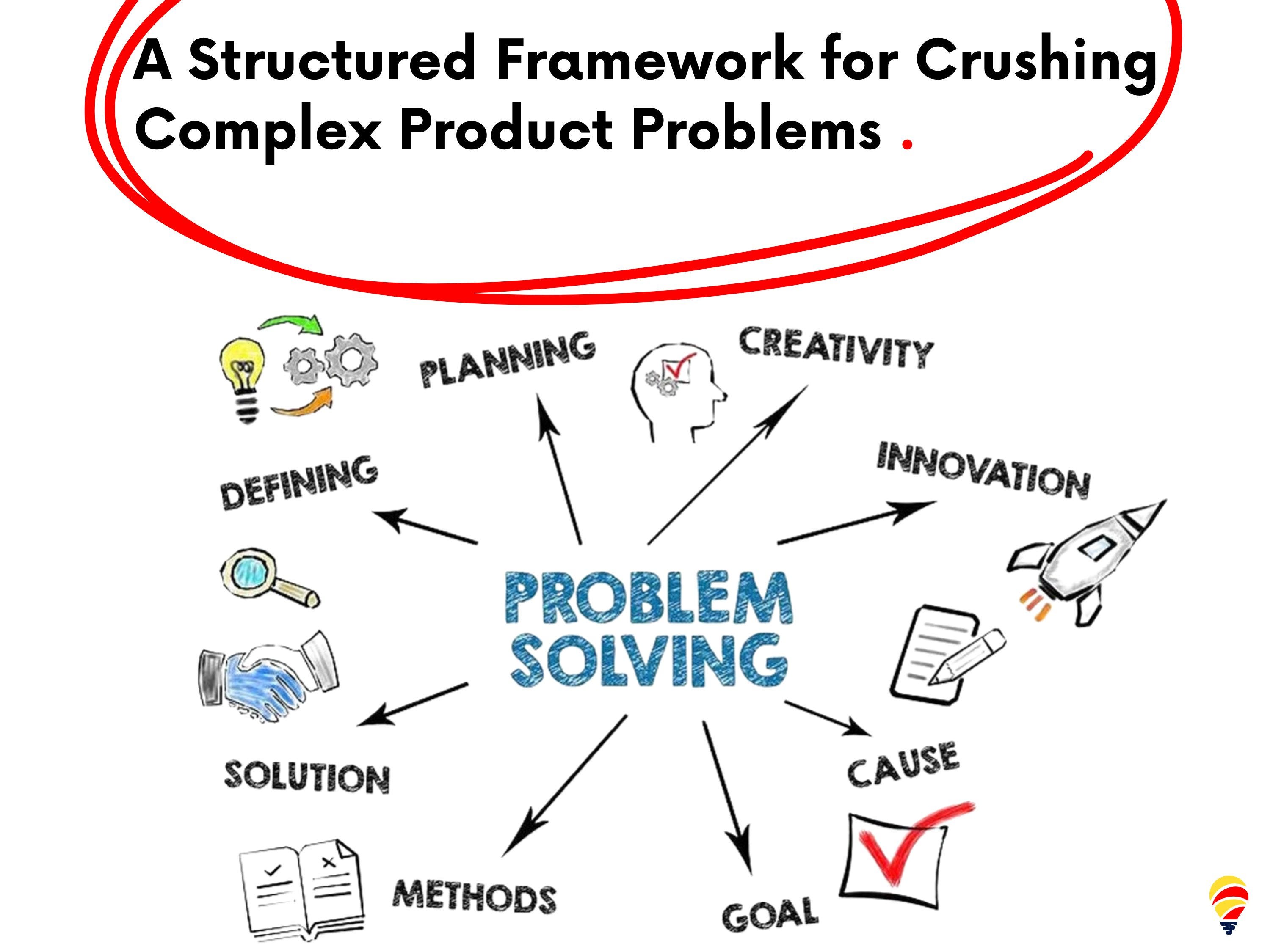 Week 84 A Structured Framework For Crushing Complex Product Problems