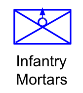 Decoding NATO Military Symbology: The Universal Language of Defense