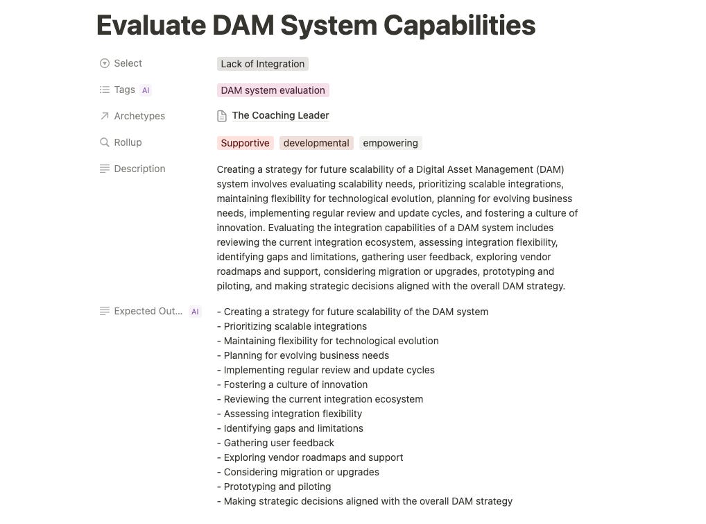 Empowering Realities of AI - The DAM Playbook