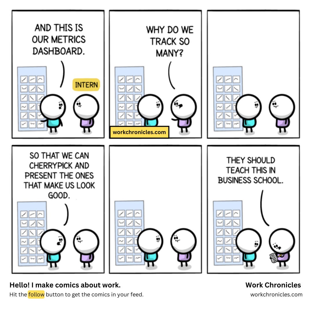 Work Chronicles | Substack