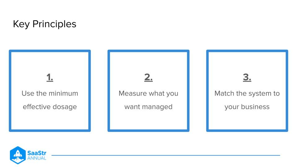 Building a Revenue Operating System from SaaStr Annual 2024 (with ...