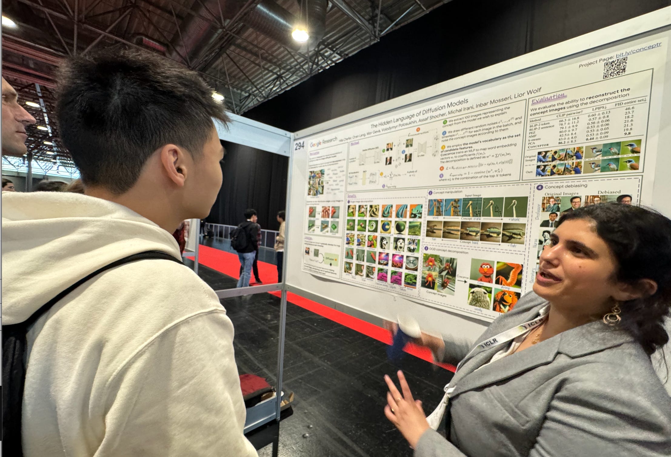 ICLR 2024 — Best Papers & Talks (ImageGen, Vision, Transformers, State Space Models) ft ...