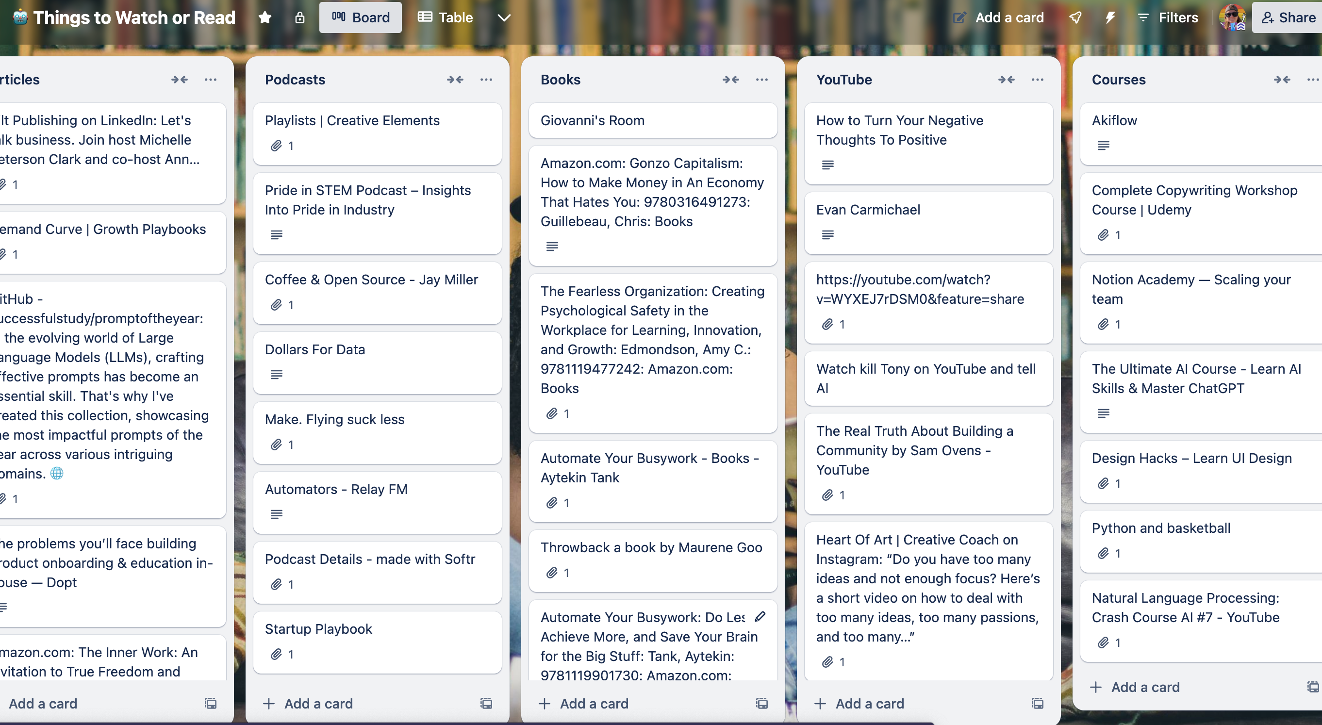 Handling Attachments in Trello - by Brittany Joiner