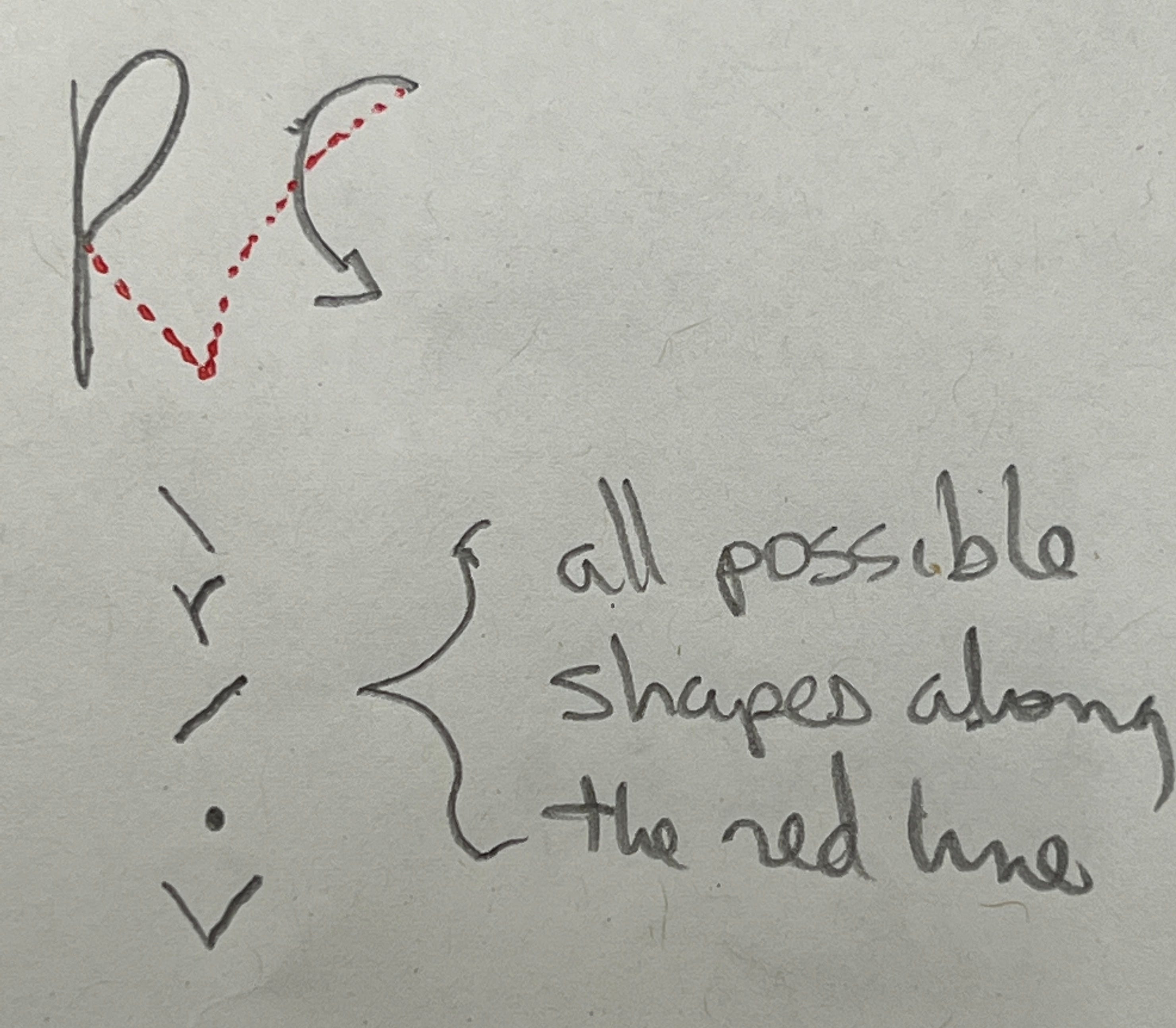 Backlist: Thoughts on Autograph Authentication, with Kurt Vonnegut ...