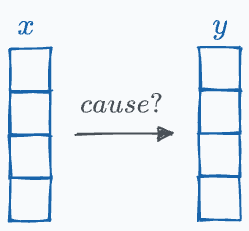 11 Types of Variables in a Dataset - by Avi Chawla