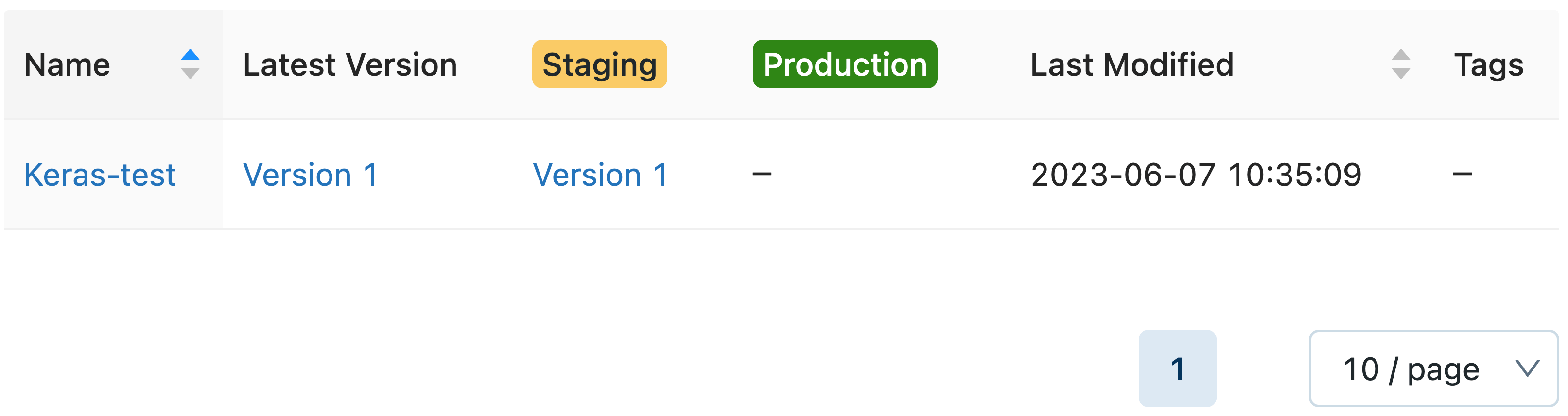 Deep Dive: Tracking Machine Learning Experiments and Deploying Models ...