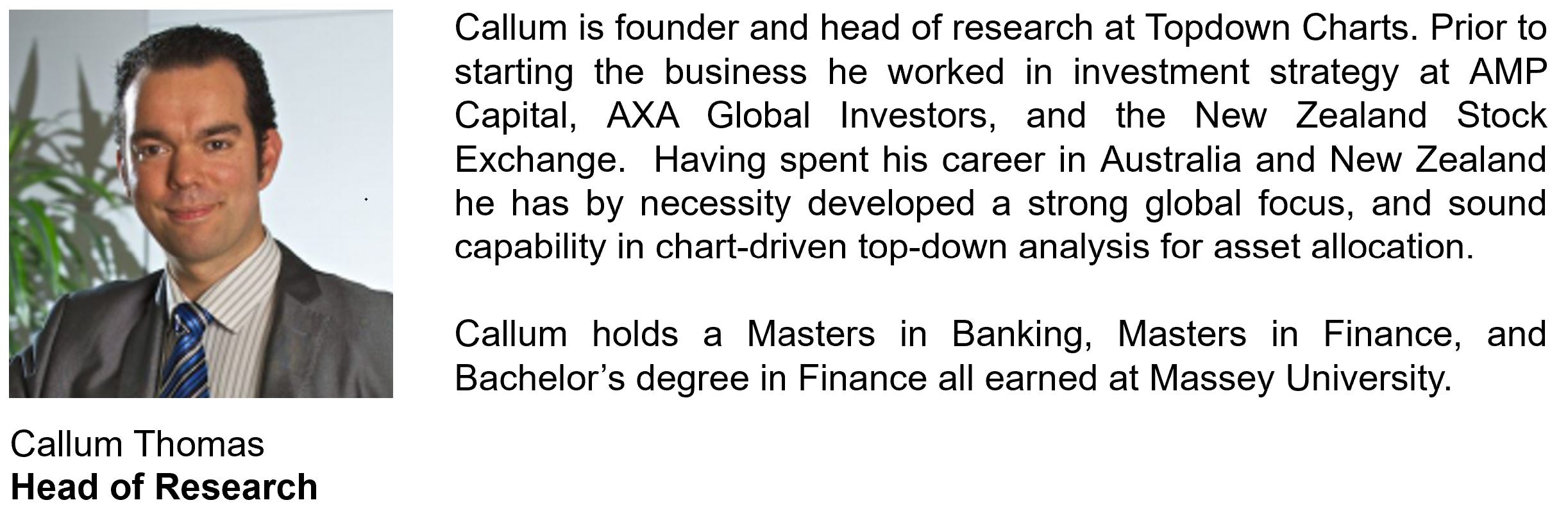 Getting Started - by Callum Thomas - Topdown Charts