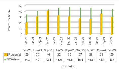 MERC gives a smirk - The Oak Bloke