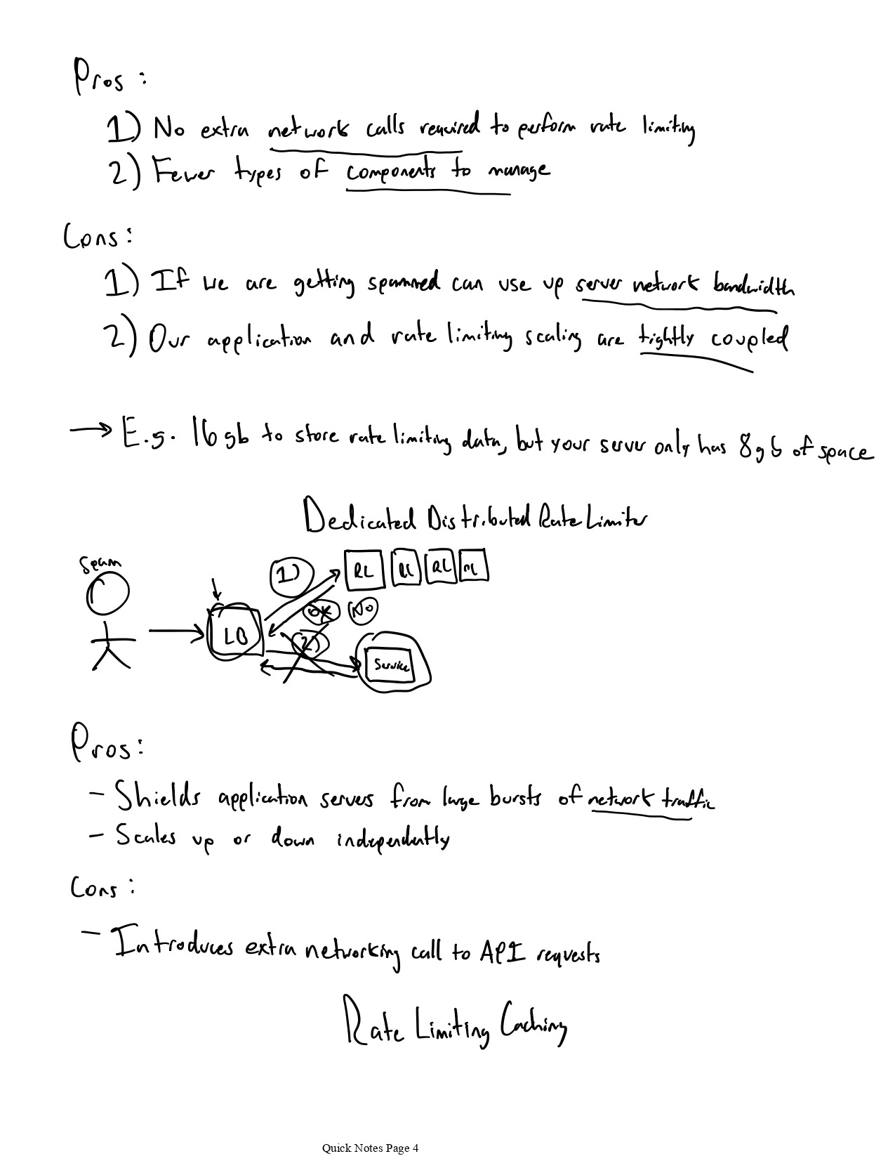 Case Study 7: Rate Limiter - by Jordan Epstein