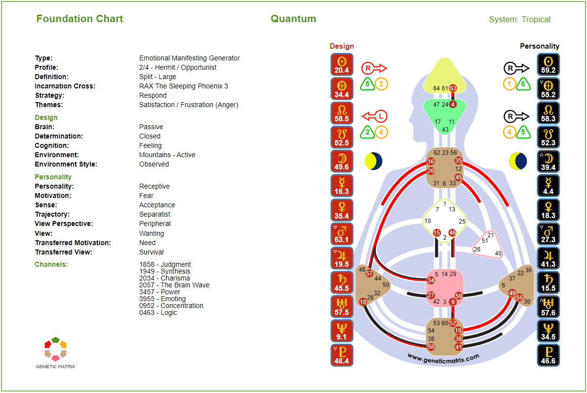What ethical selling actually looks like - by Tay Francis