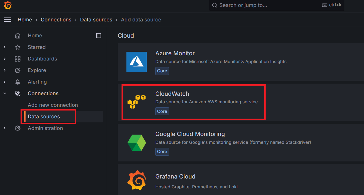 Master AWS Monitoring: Build a Grafana Dashboard for CloudWatch Metrics