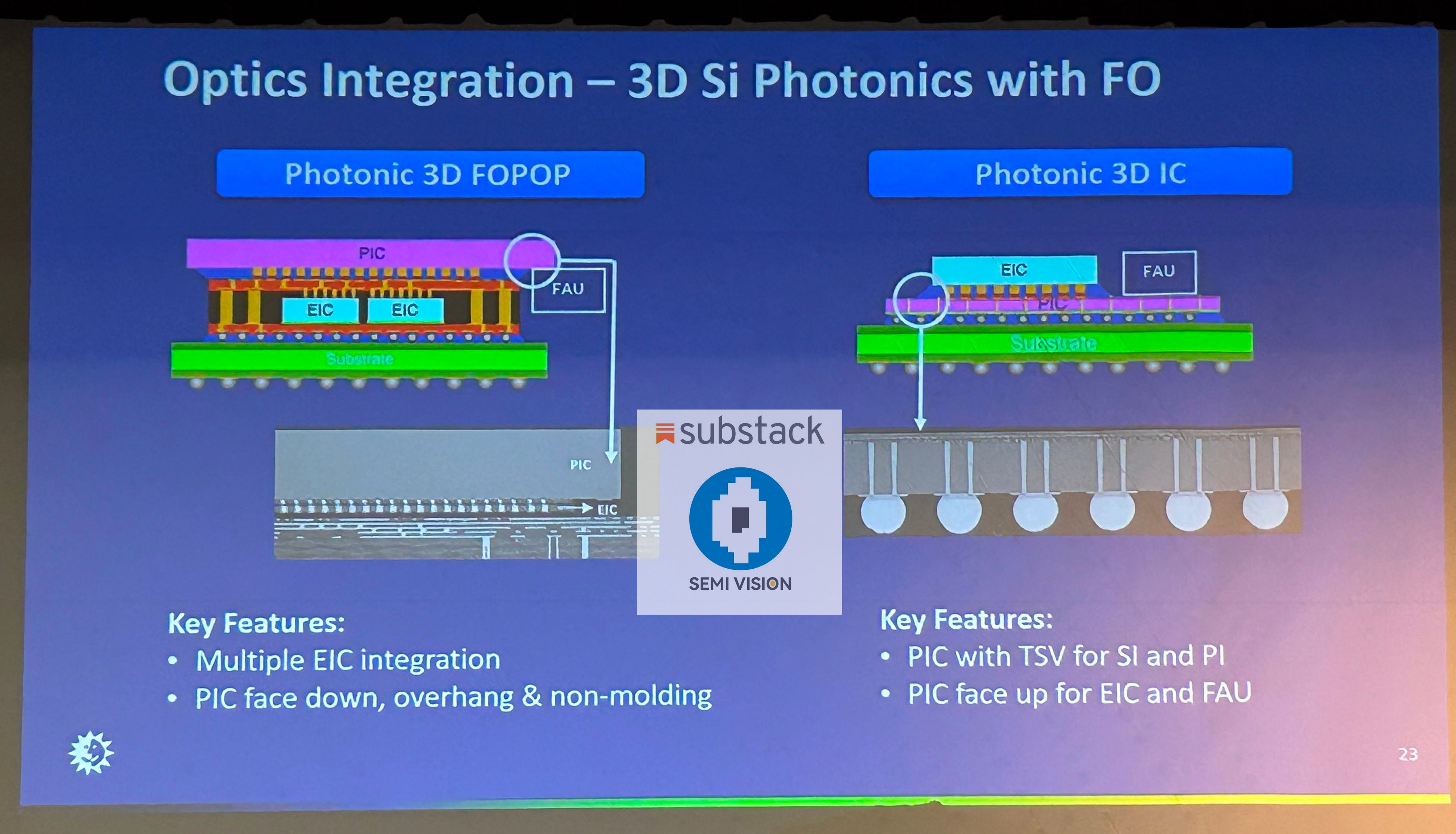 From Interconnect to Intelligence: Taiwan-Japan Driving the Future of ...