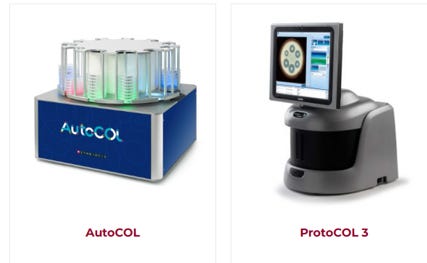 SDI Group plc - Deep Dive - Fairway Research - Deep Dives