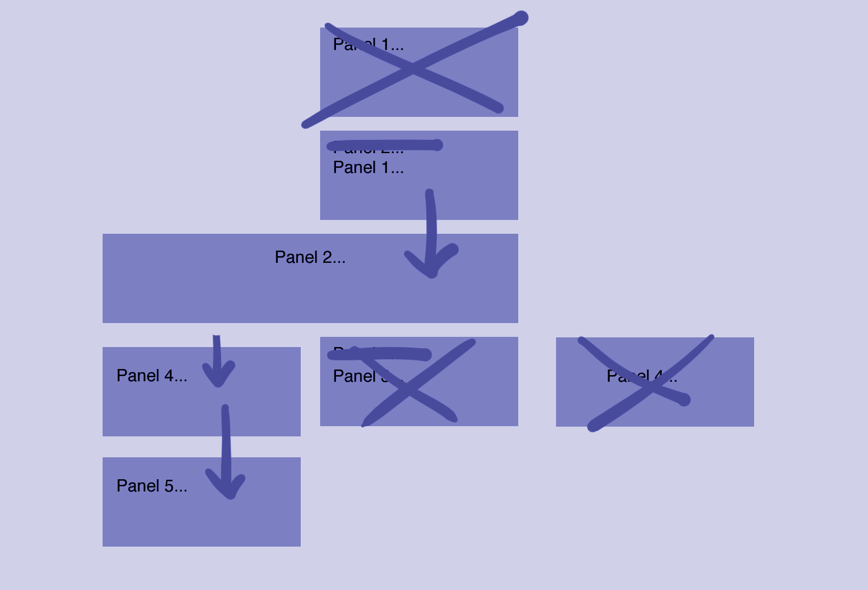 » Cascading Writing turorial