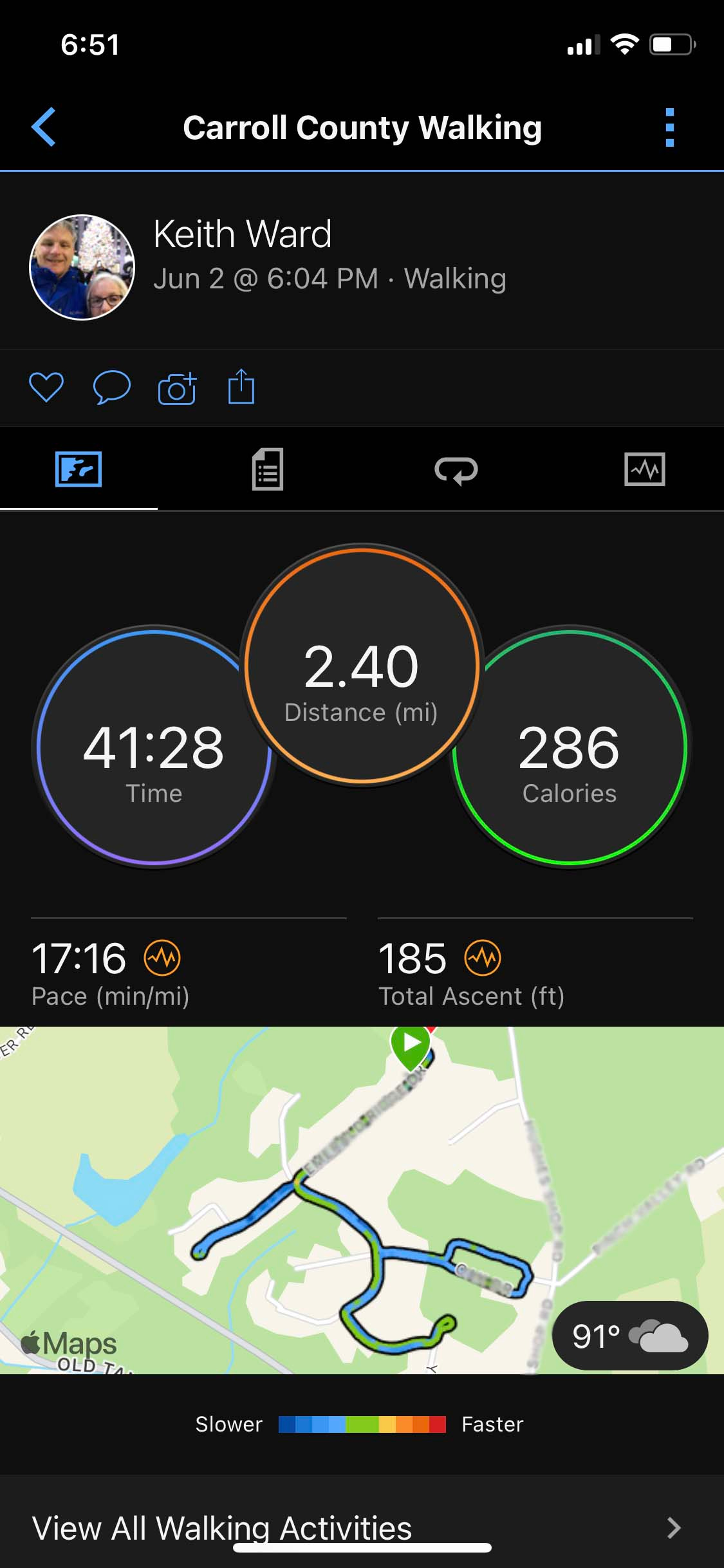 Don't Underestimate Walking - by Keith Ward - Oldpocalypse