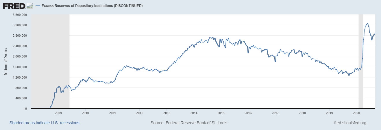 Las reservas bancarias y sus tipos - by Jon Aldekoa