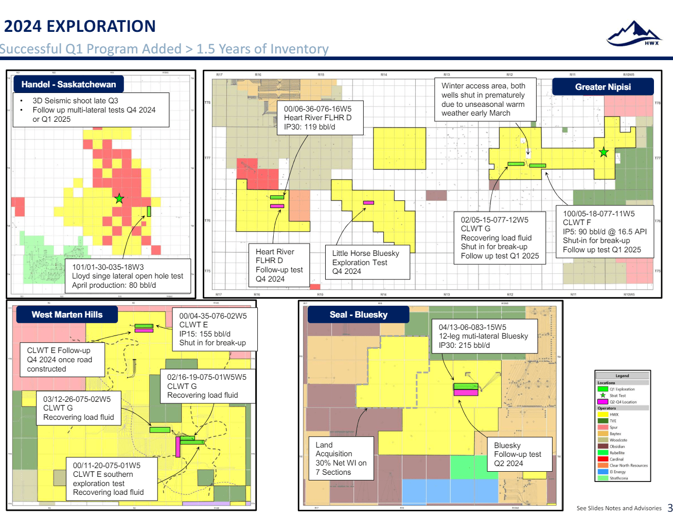 (Idea) Headwater Exploration Update