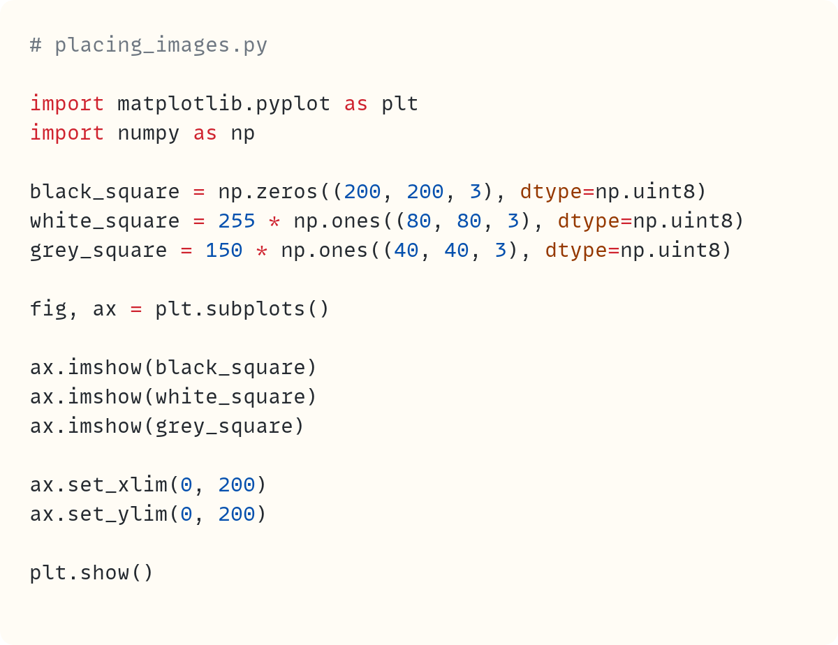 Using Matplotlib To Create The 50th Article Cover Mosaic Animation (#50 ...