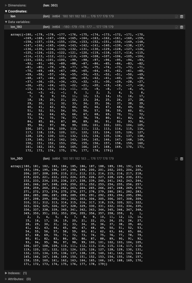 47. Converting longitudes from 0:360 to -180:180 and vice versa