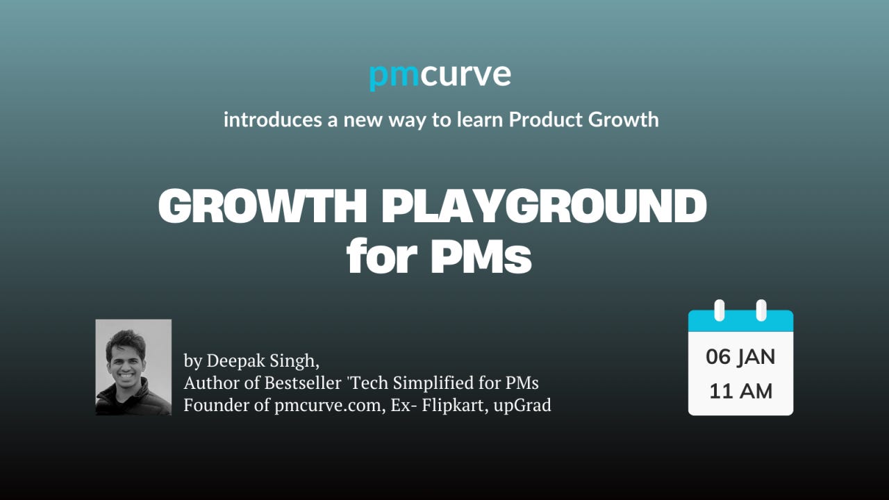 Invitation to the Product Launch Event: Growth Playground for PMs