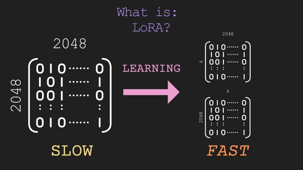 Edge 335 Lora Fine Tuning And Low Rank Adaptation Methods