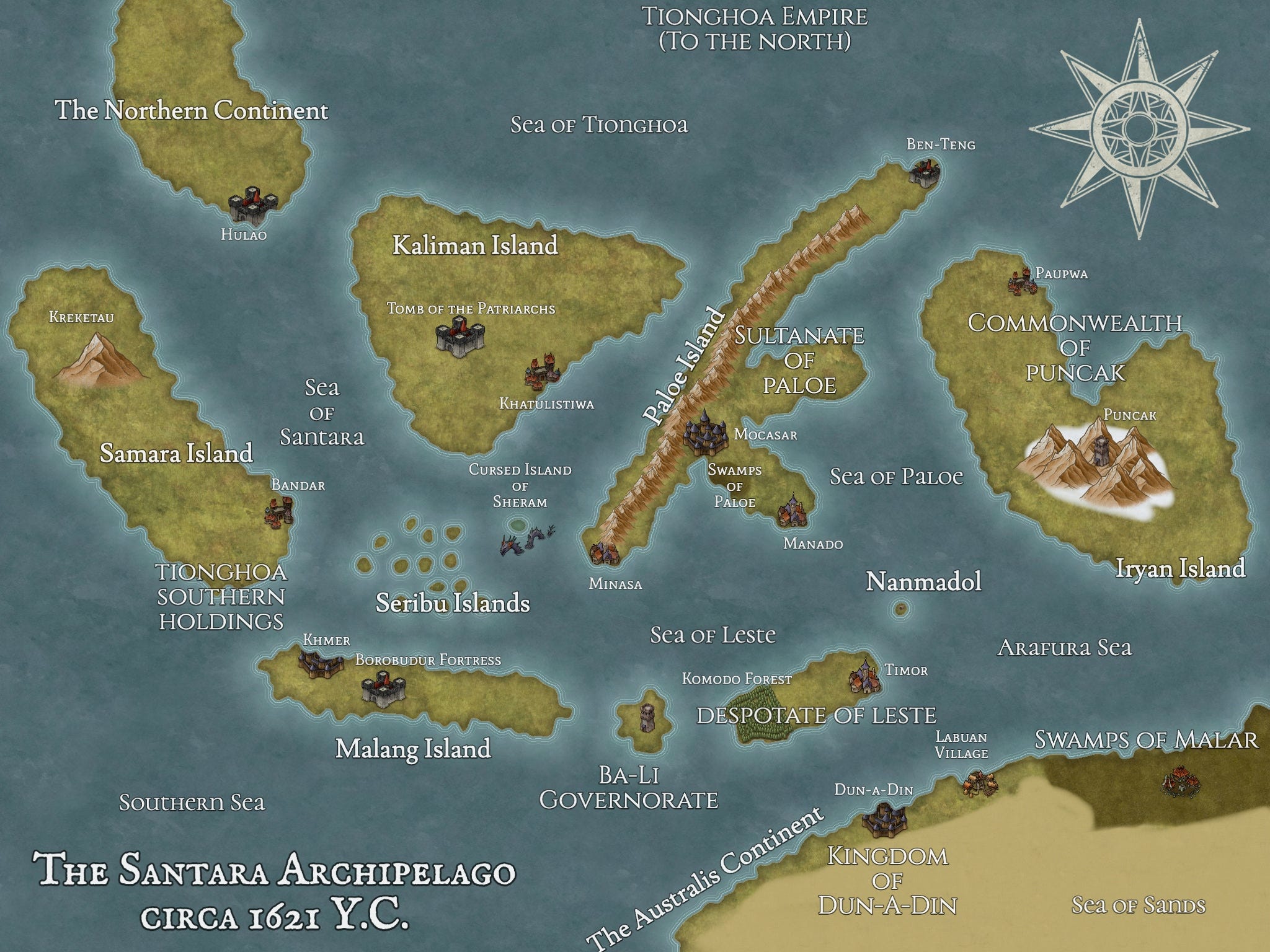 Detailed Codex of the Santara Archipelago