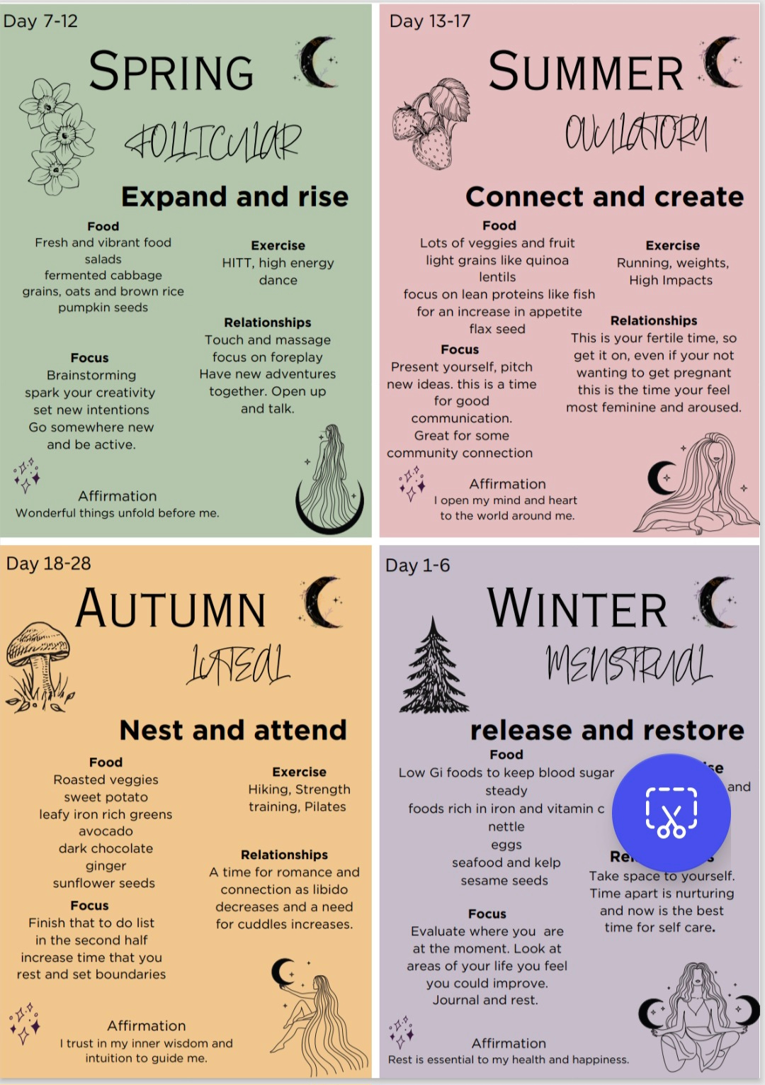 Cyclical living guide - Hayley’s Substack