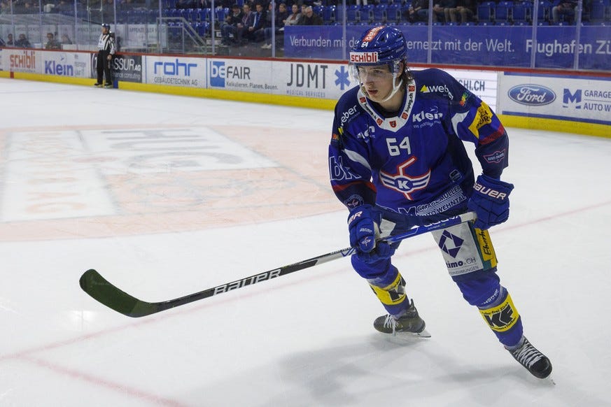 2023 Draft Profile: RHD David Reinbacher