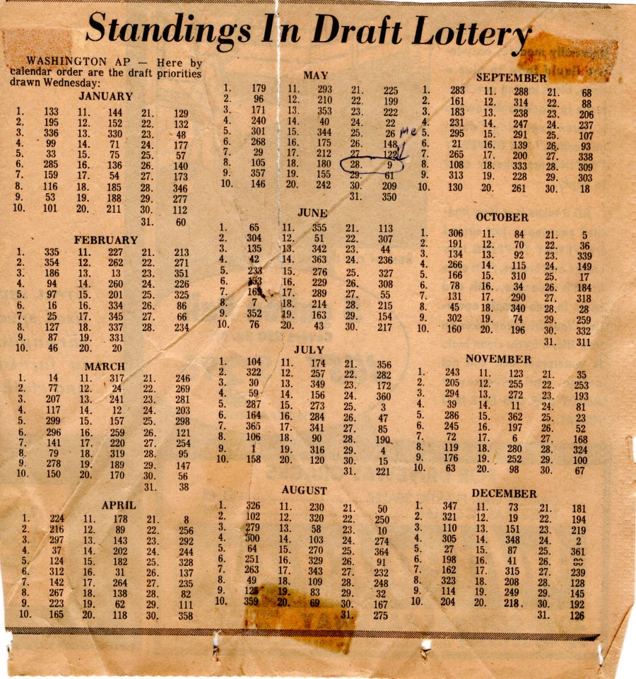 A chat about the last military draft - by Scott Grund