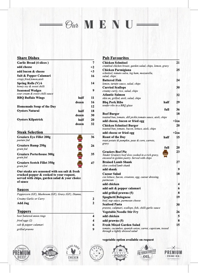 RIVERSIDE HOTEL » Heads Up Launceston