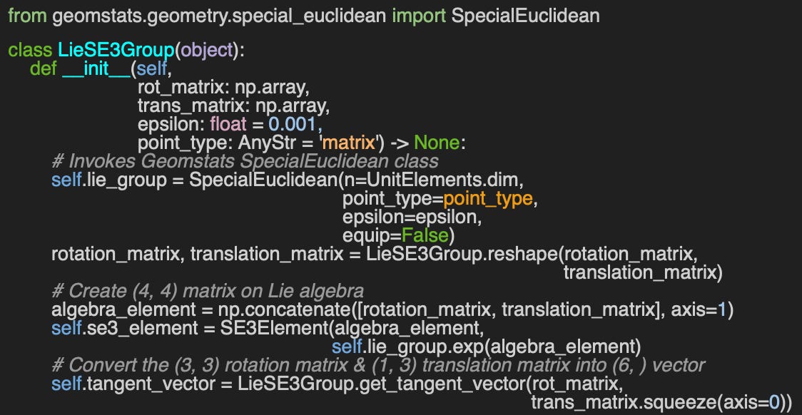 Taming Symmetry: A Dive into Lie Groups with Python