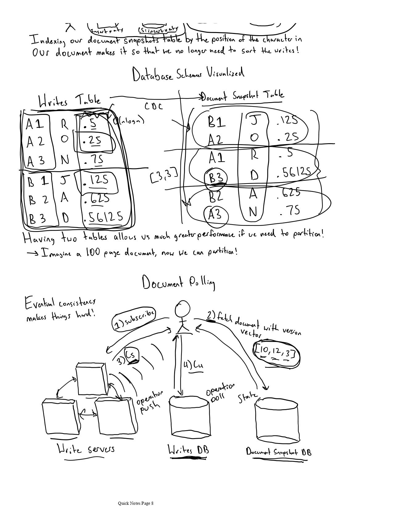 Case Study 12: Google Docs - by Jordan Epstein