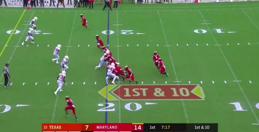 Attacking the Tite Front - by Cody Alexander