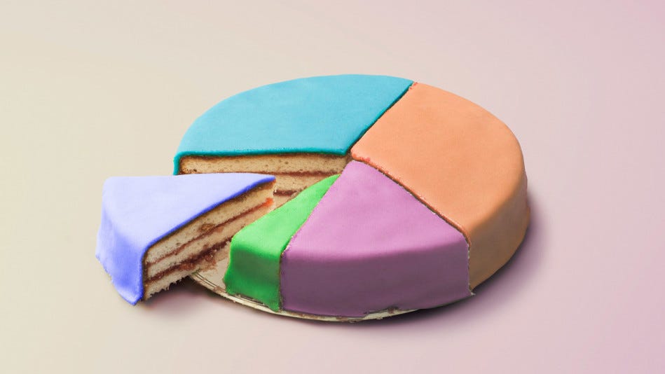 How to split the pie: Shaping Web3 Advertising market under fair competition