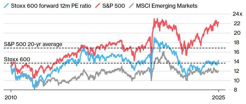 10k Words | February 2025 - Equitable Investors